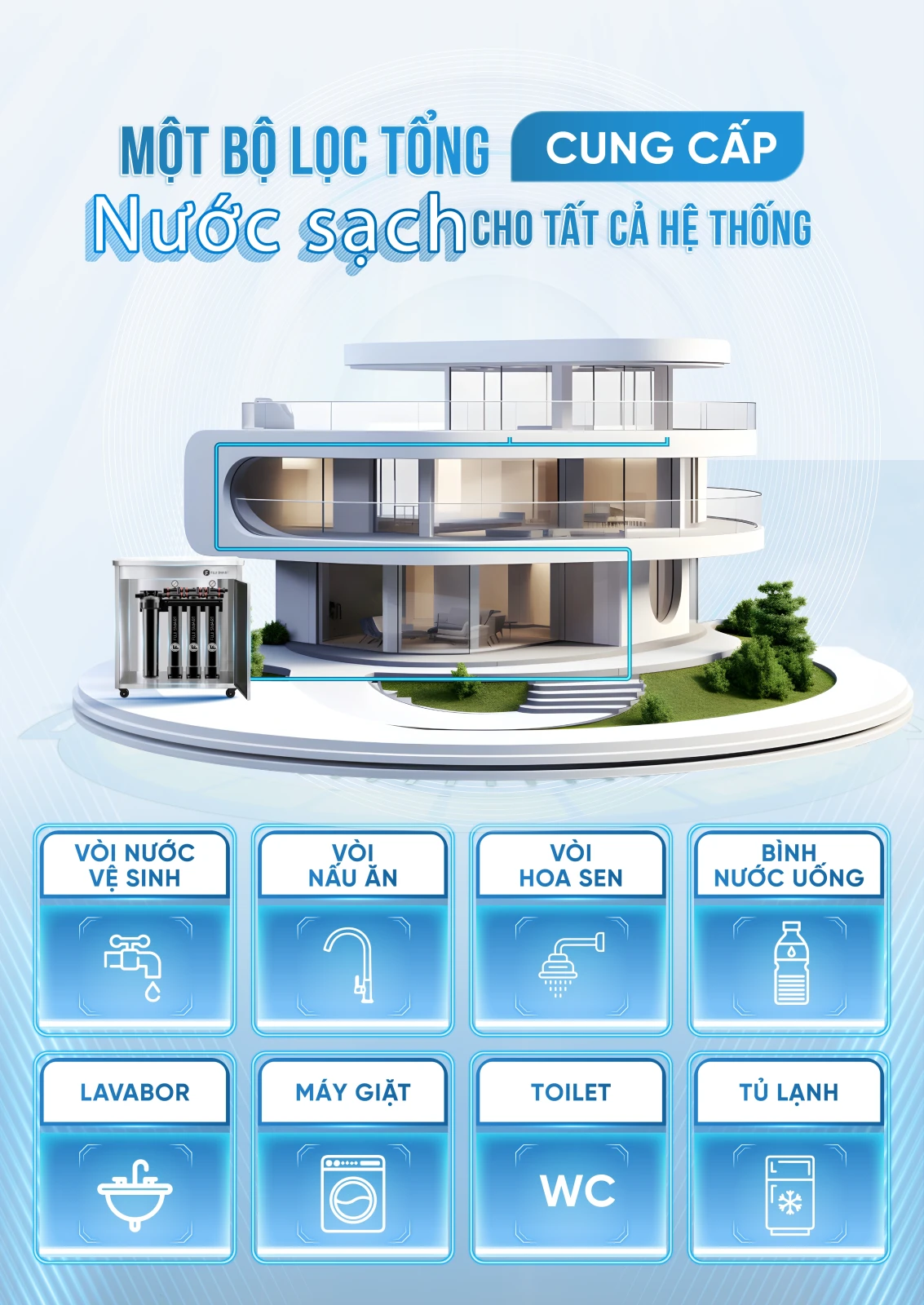 Hệ Thống Lọc Tổng Cao Cấp Fuji Smart APT 200 Plus